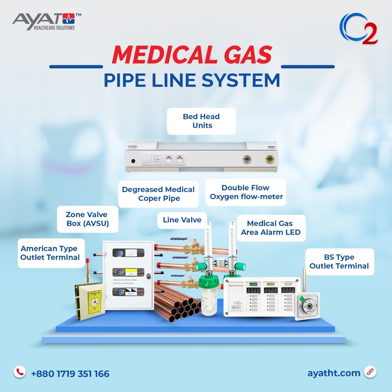 Integrating Medical Gas Pipeline System (MGPS) in Bangladesh